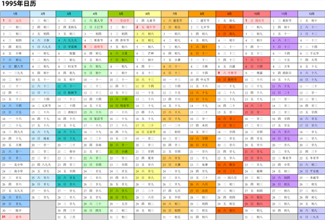 1995年日历表 日历表1995年日历全年 带农历 含周数 周一开始 - 在线网页版 - 日历精灵